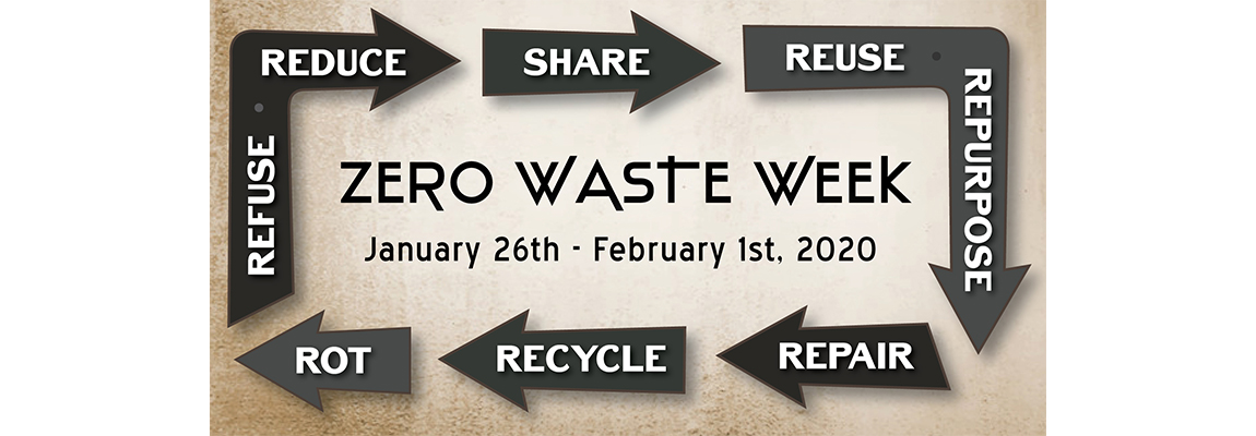 zero-waste-website-banner - thrift store, salvage store, reuse big box ...